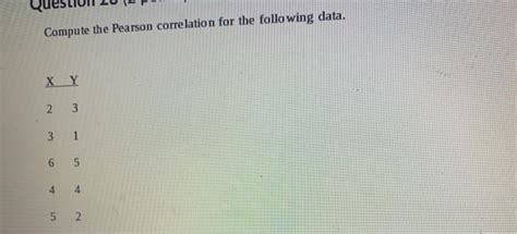 solved compute the pearson correlation for the following