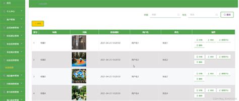 基于springboot的智慧社区网站基于spring Boot的智慧社区管理平台开发文档 Csdn博客