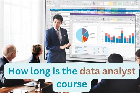 How Long Is The Data Analyst Course