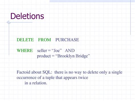Sql Ppt Download