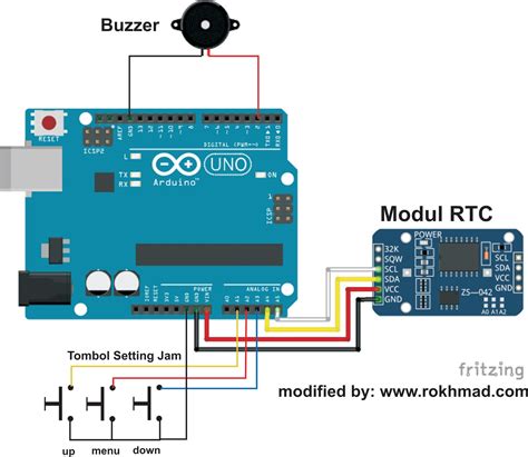 Diy Membuat Jam Waktu Sholat Abadi Dengan Satu Panel P Arduino