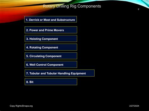 Solution Petrol Engineering Rotary Drilling Rig Component Studypool