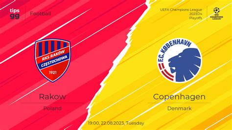 Rakow Czestochowa Vs FC Copenhagen Match Prediction Football Tips GG