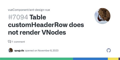 Table Customheaderrow Does Not Render Vnodes · Issue 7094