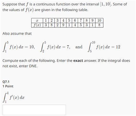 Solved Suppose That F Is A Continuous Function Over The Chegg