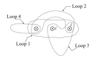 The Figure Shows Three Equal Currents I Two Parallel And One Antiparalle