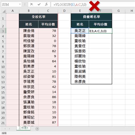 【excel Vlookup用法教學】5分鐘快速搞懂vlookup函數 Wade Lin Seo