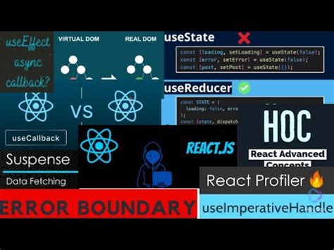 React Interview Questions Reactjs Interview Questions And Answers