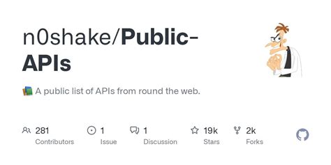 Awesome Apis A Curated List Of Apis From Round The Web Rprogramming