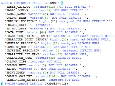 mysql中表的字段信息查询 information schema columns columns表中uni csdn博客