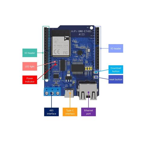 Ai Thinker Aipi Uno Et485 Arduino Development Board Rees52