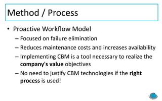 Show Me The Value A CBM Strategy Development Story PPT