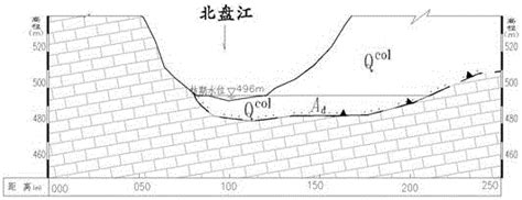 一种河道生态流量地下水补给需水计算方法与流程 3
