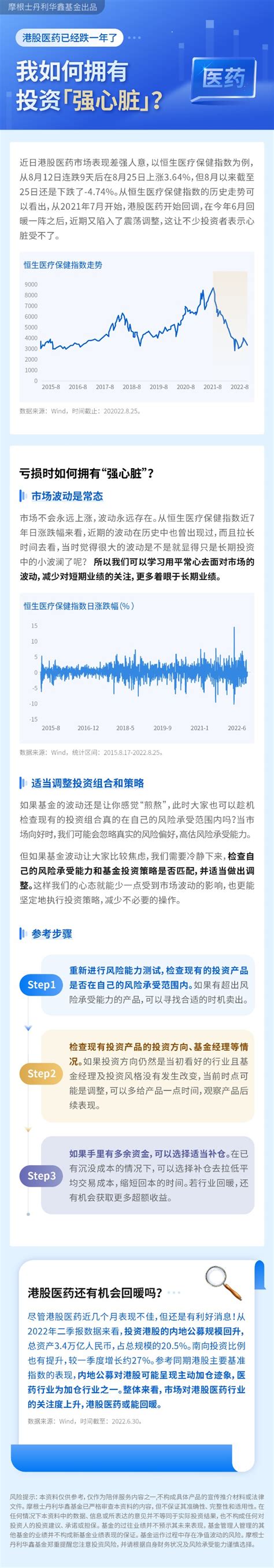我如何拥有投资「强心脏」【投基锦囊】财富号东方财富网