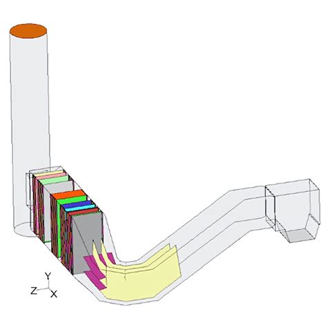 Cfd Analysis Of Hrsg Unit Analyzer Cae