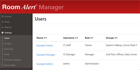 Ramexampleusers Avtech