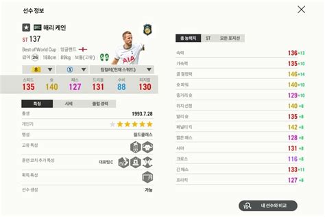 Bwc케인 금카 오버롤 ㄷ ㄷ Ea Fc 온라인 에펨코리아