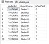 SQL Server BIT Data Type GeeksforGeeks