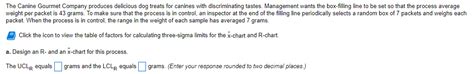 Solved Factors For Calculating Three Sigma Limits For The