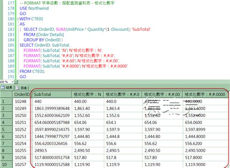 德瑞克：sql Server 學習筆記 Sql Server 2012 ：認識 Format 字串函數