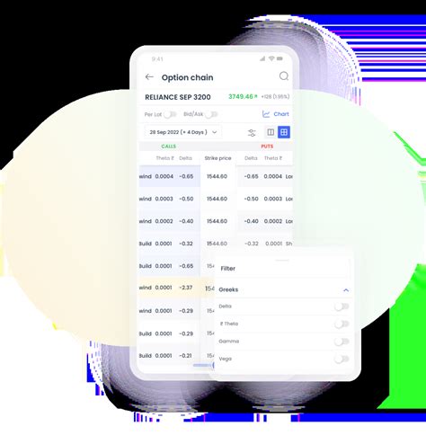 FYERS App Mobile Trading Platform