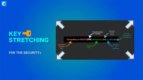 Key Stretching Concepts And Algorithms Sy0 601 Comptia Security