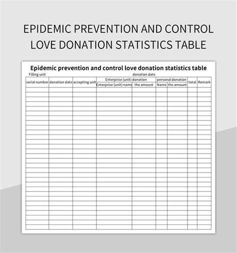 Free Donation Statistics Templates For Google Sheets And Microsoft