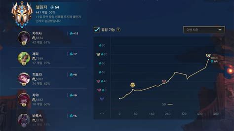 와일드리프트 시즌9 챌린저 원딜 매드무비 Youtube