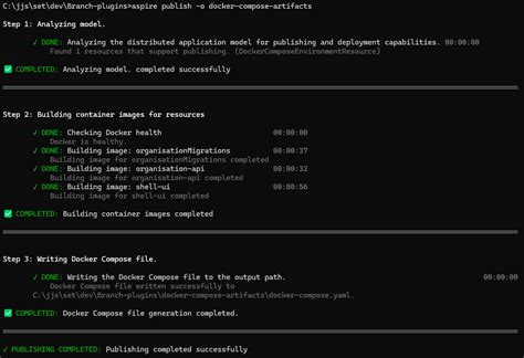 Using Net Aspire With The Docker Publisher