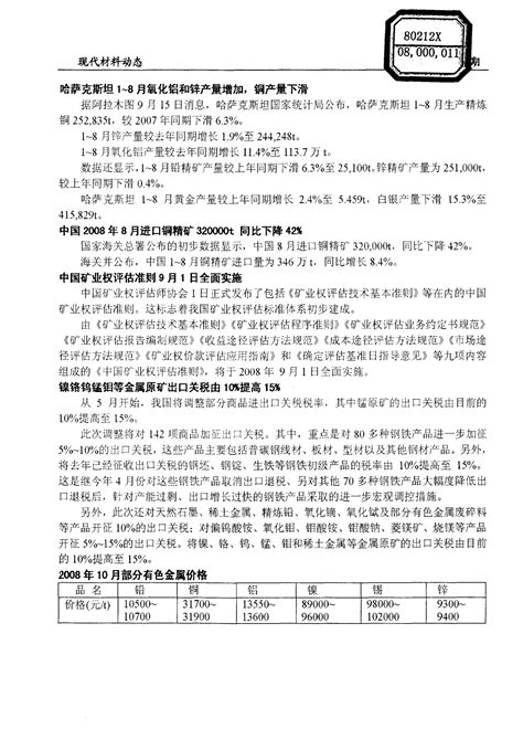 中国2008年8月进口铜精矿320000t 同比下降42 word文档在线阅读与下载 免费文档