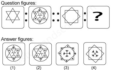 Analogy Test Solved Questions With Detailed Explanations Study Score