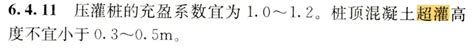 钻孔灌注桩塌孔处理方案及超灌方量索赔 知乎