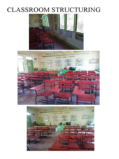 Classroom Structuring Pdf