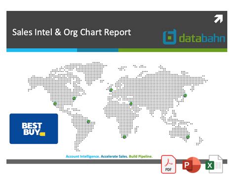 Best Buy Org Chart And Sales Intelligence Report Databahn
