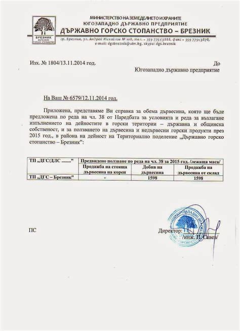 Държавно горско стопанство Брезник Информация по чл 38 ал 5 от Наредба за условията и реда
