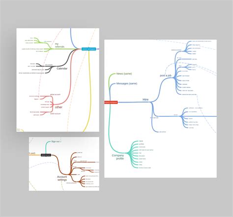 Equip MVP IOS App On Behance