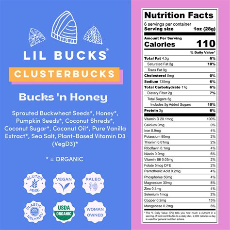 Explore Lil Bucks Sprouted Buckwheat Snacks And Toppings
