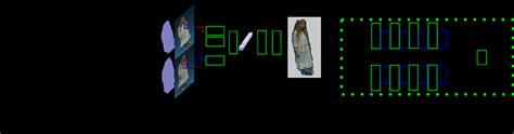 A Definition Of Camera Baseline Angle θ And Difference Between