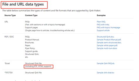 Azure How Do We Import Question Data From Html Files To Qna Maker