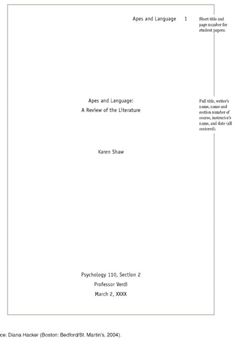 How To Format Essays Library Ocean County College