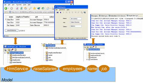 Eclipse And Java5 Amis Data Driven Blog Oracle And Microsoft Azure