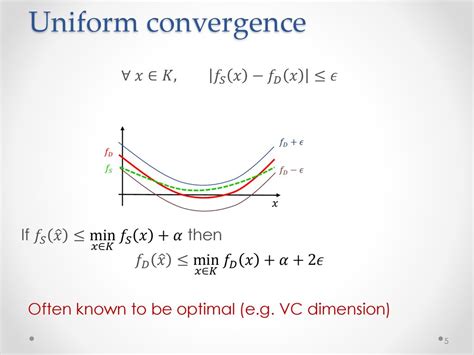 Generalization And Adaptivity In Stochastic Convex Optimization Ppt