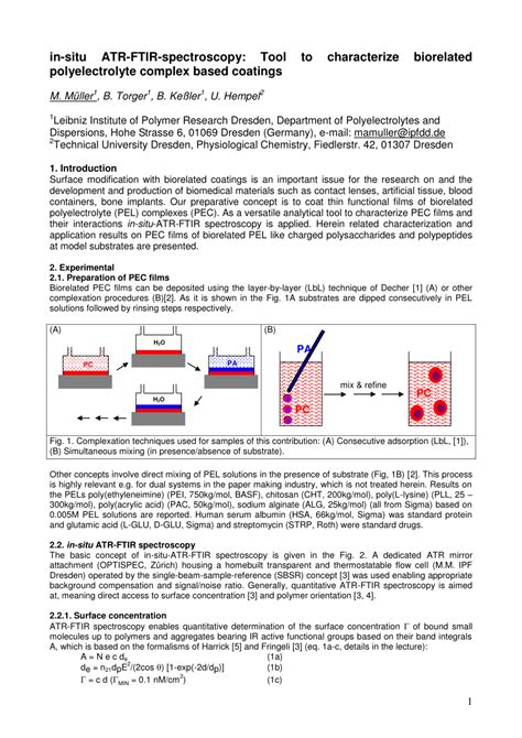 Pdf In Situ Atr Ftir Spectroscopy Tool To Characterize Biorelated