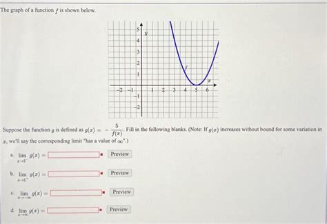 solved the graph of a function f is shown below suppose the