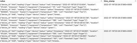 不適切にフォーマットされたjsonオブジェクトをdatabricksレイクハウスでパースする Json Qiita