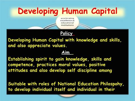 Developing Human Capital In National Education Blueprint 2006 2010