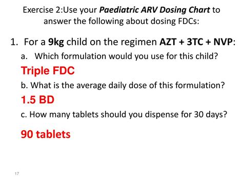 Ppt Prescribing Arvs Powerpoint Presentation Free Download Id3655615