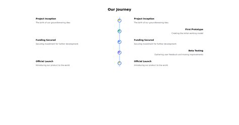Timeline Step Free React Tailwind Component