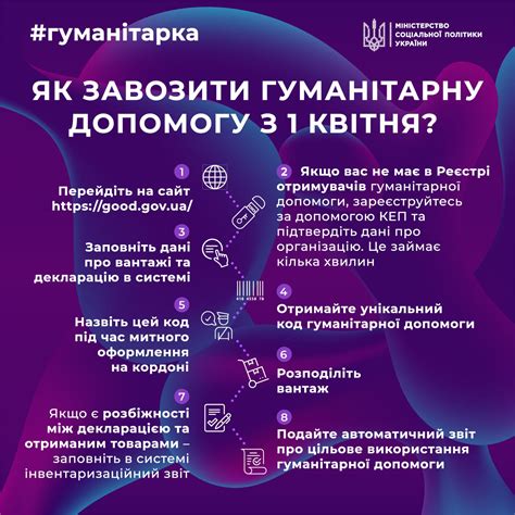Без паперів та через цифрову платформу як завозити гуманітарну