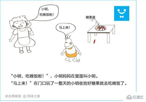 如何停止nodejs web开发 亿速云